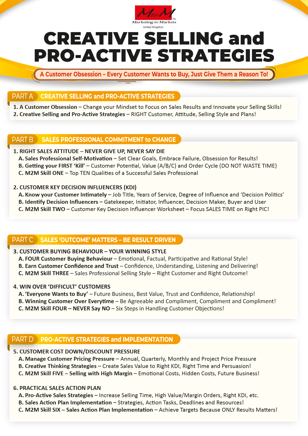 Creative Selling & Pro-Active Strategies – SMI ASIA Australia