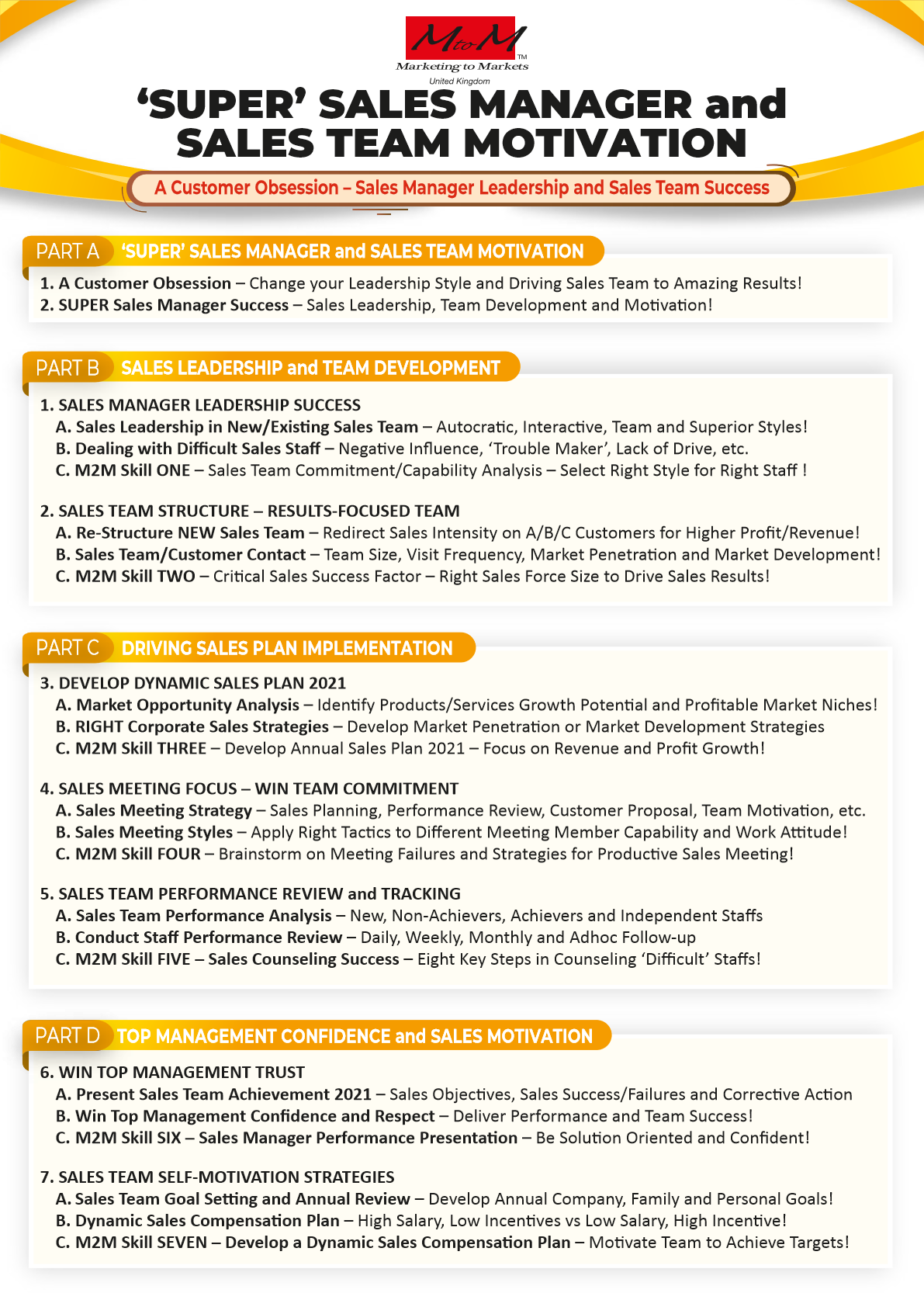 ‘Super’ Sales Manager and Sales Team Motivation – SMI ASIA Australia