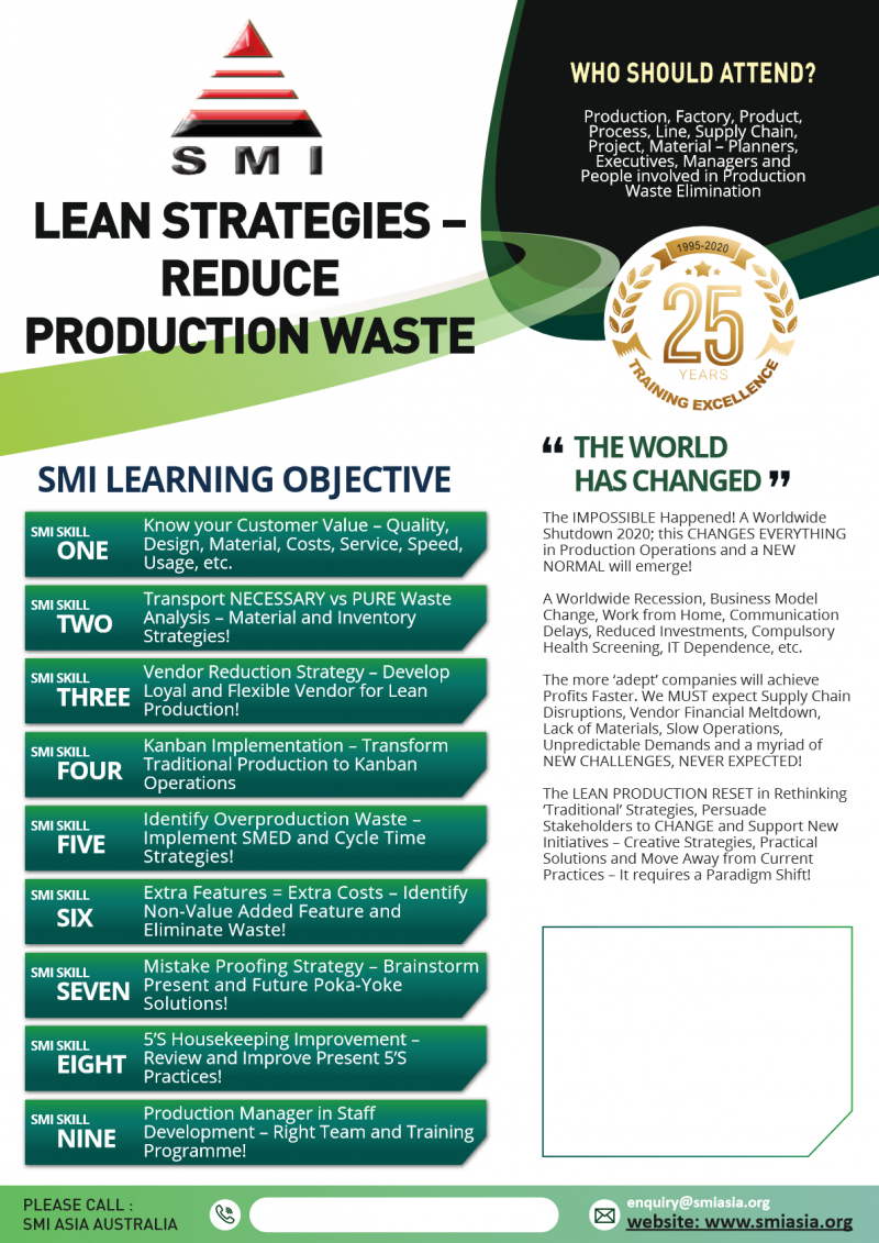 Lean Strategies – Reduce Production Waste – SMI ASIA Australia
