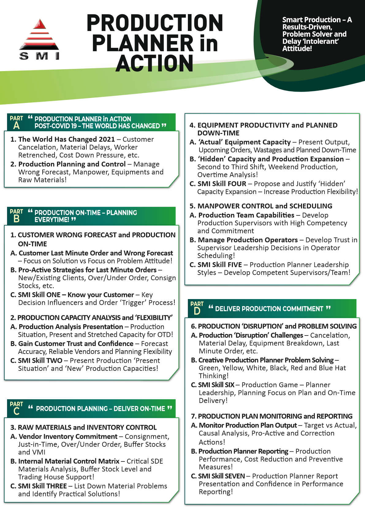 Production Planner in Action – SMI ASIA Australia