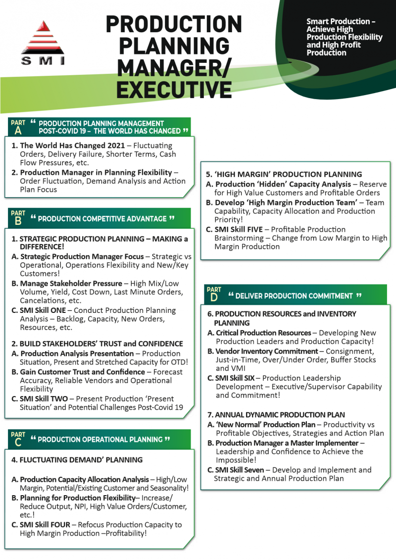 Production Planning Manager / Executive – SMI ASIA Australia