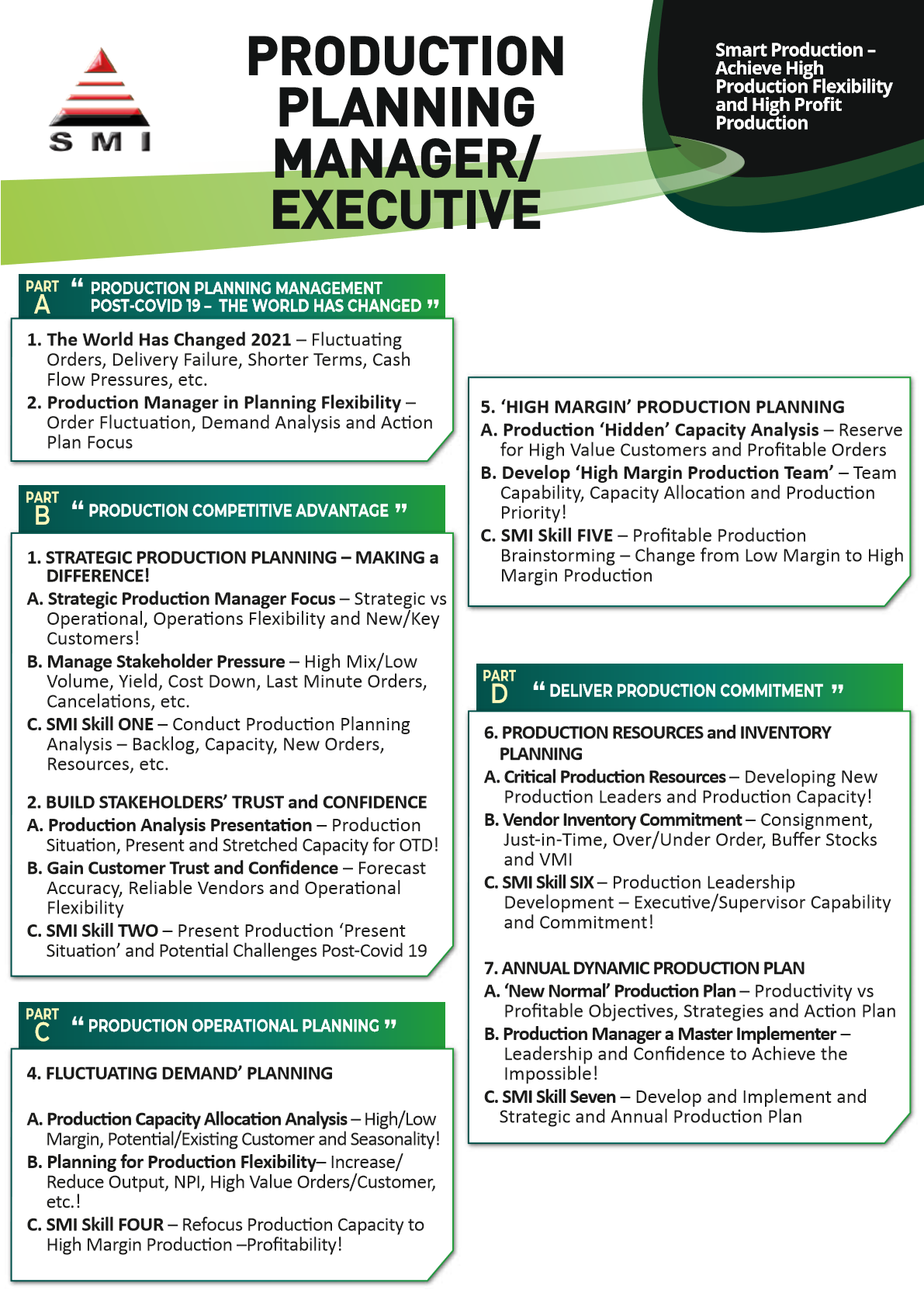 Production Planning Manager / Executive – SMI ASIA Australia