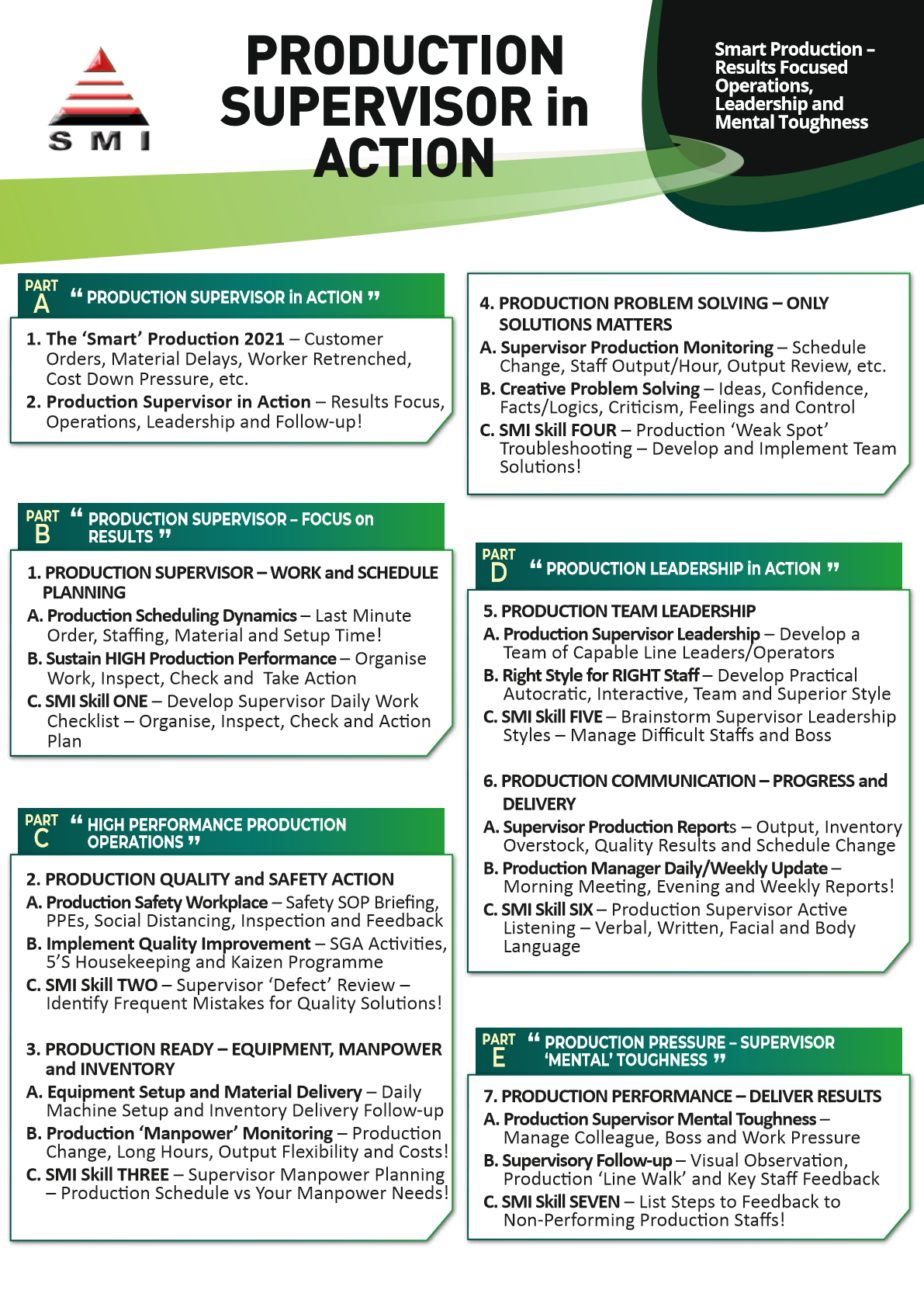 Production Supervisor in Action – SMI ASIA Australia