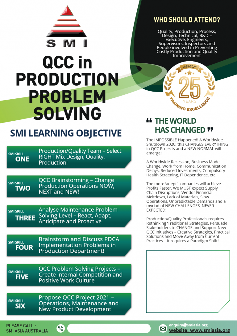 QCC in Production Problem Solving – SMI ASIA Australia
